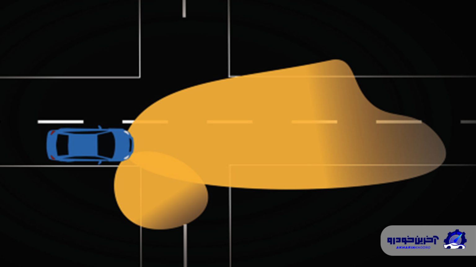 کورنرینگ لایت (Cornering Light) در خودرو چیست ؟ - آخرین خودرو